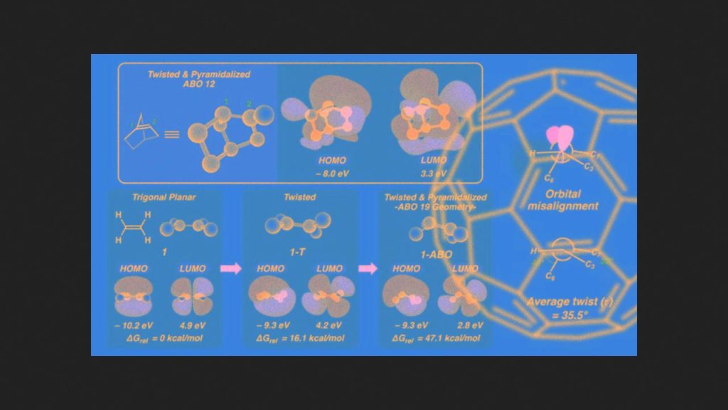 Chemists violated Bredt's rule - Dr. Moreau's Channel